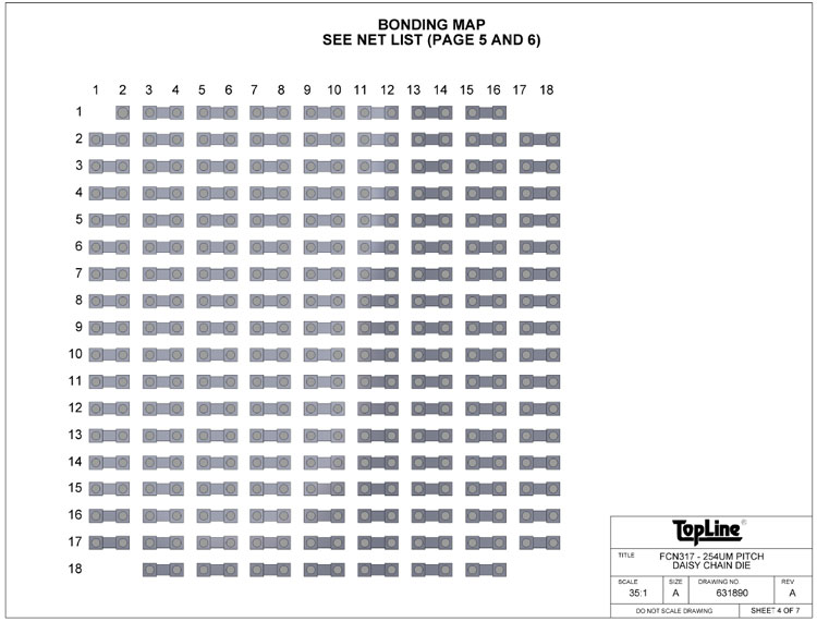 TopLine - Document Center