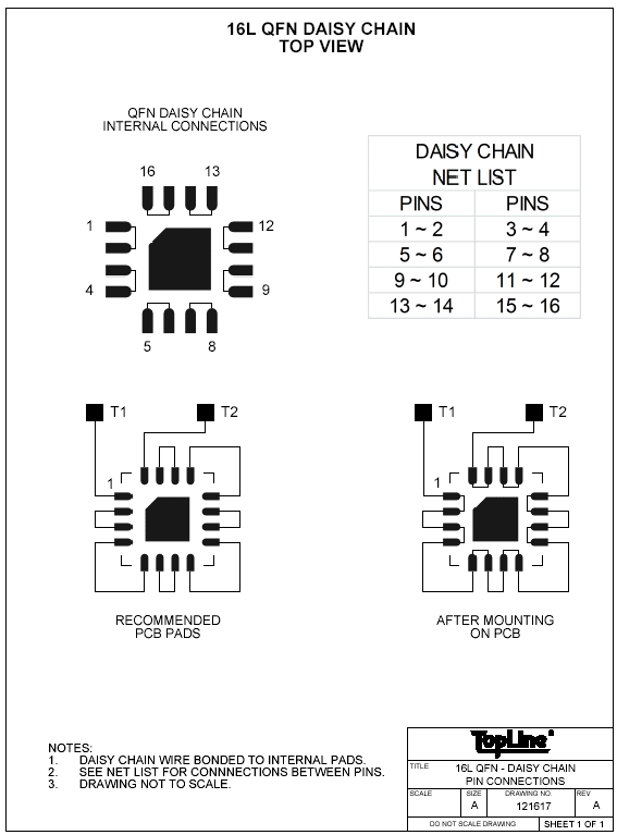 TopLine - Document Center