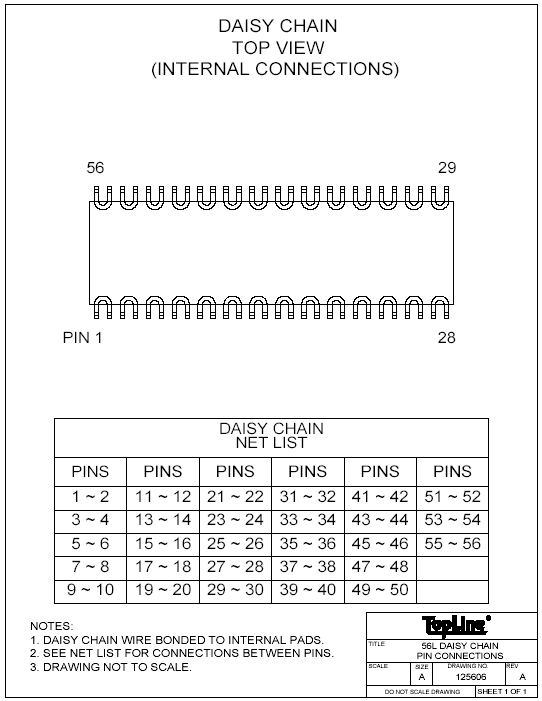 TopLine - Document Center