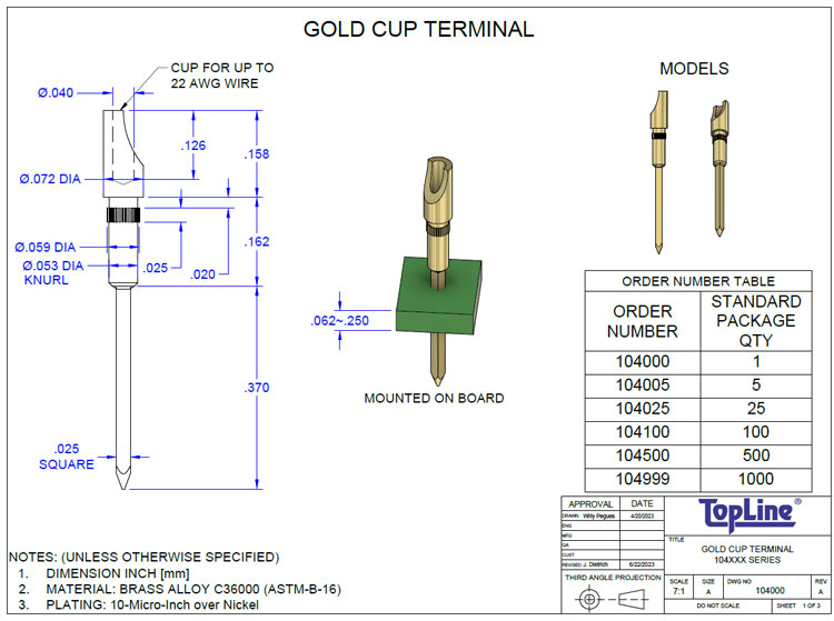 TopLine - Document Center