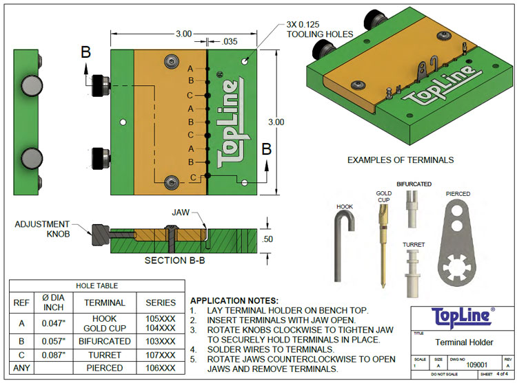 TopLine - Document Center