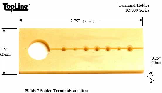 TopLine - Document Center