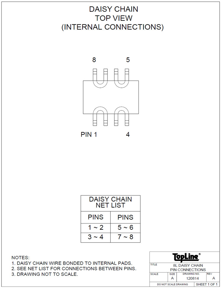 TopLine - Document Center