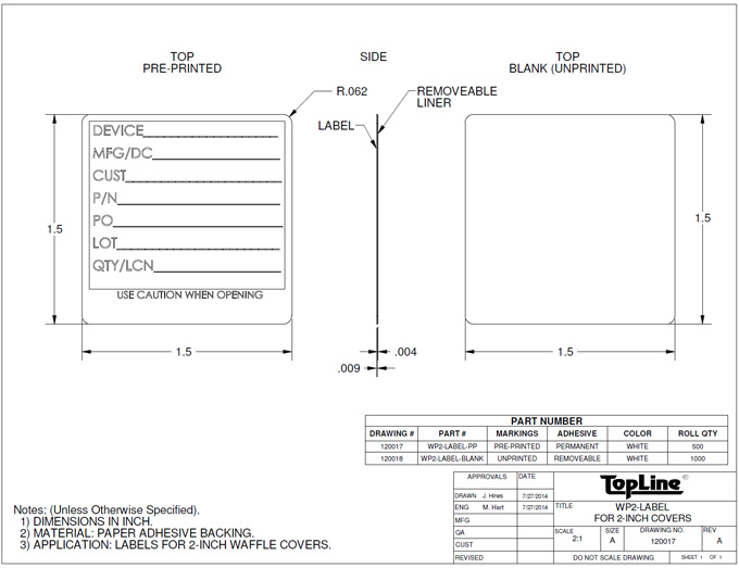 TopLine - Document Center