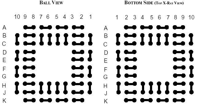 TopLine - Document Center