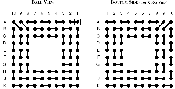 TopLine - Document Center