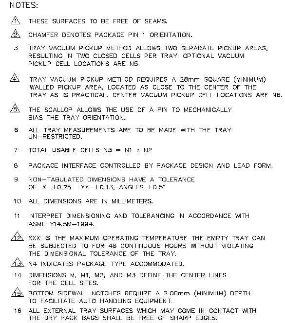TopLine - Document Center